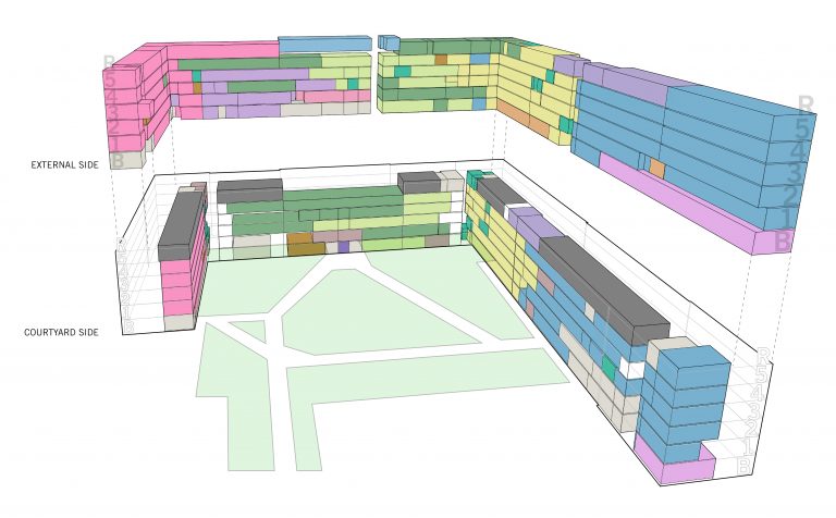 Projects – HU HVAC – Anthony D. Paprocki Architecture, LLC